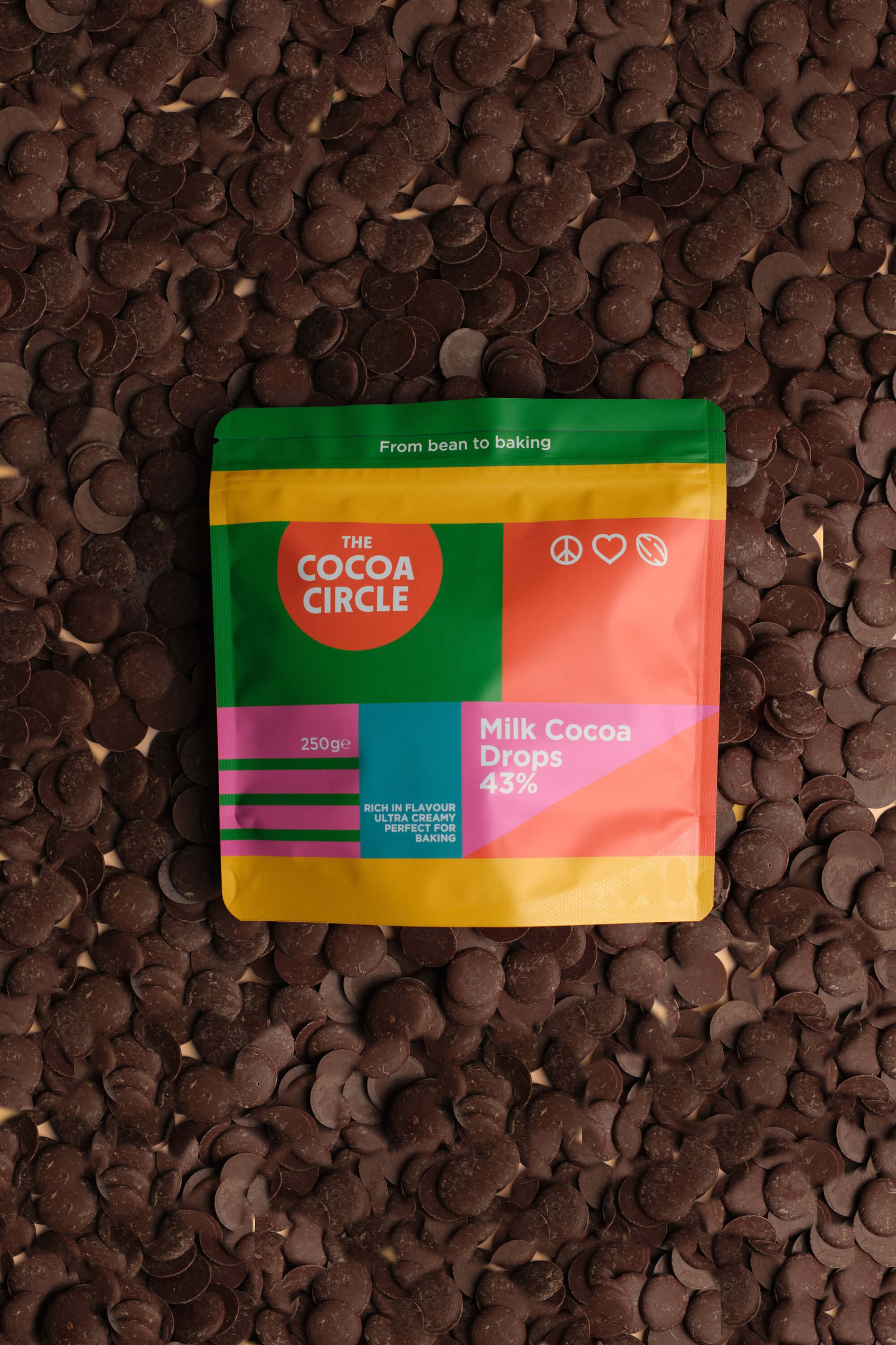 2025: Which Country Produces Most Cacao » The Cocoa Circle