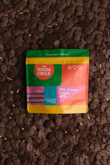 History of Cocoa – The Cocoa Circle