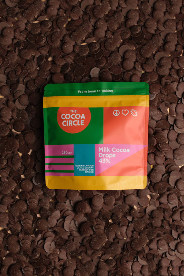History of Cocoa – The Cocoa Circle